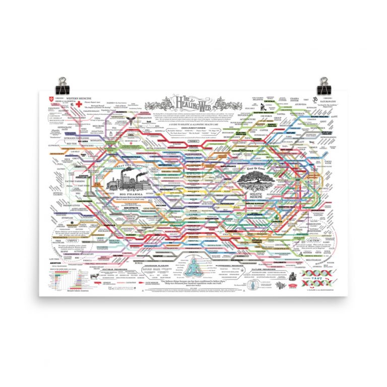 POSTERS – DEEP STATE MAPPING PROJECT