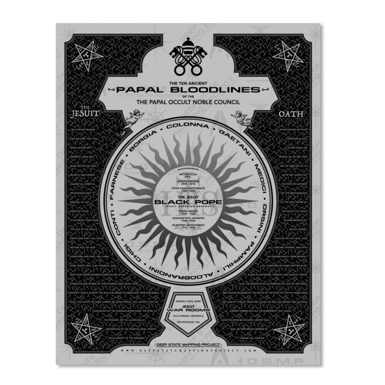 Jesuit Hierarchy / Papal Bloodlines 8.5 x 11″ Cardstock – DEEP STATE ...