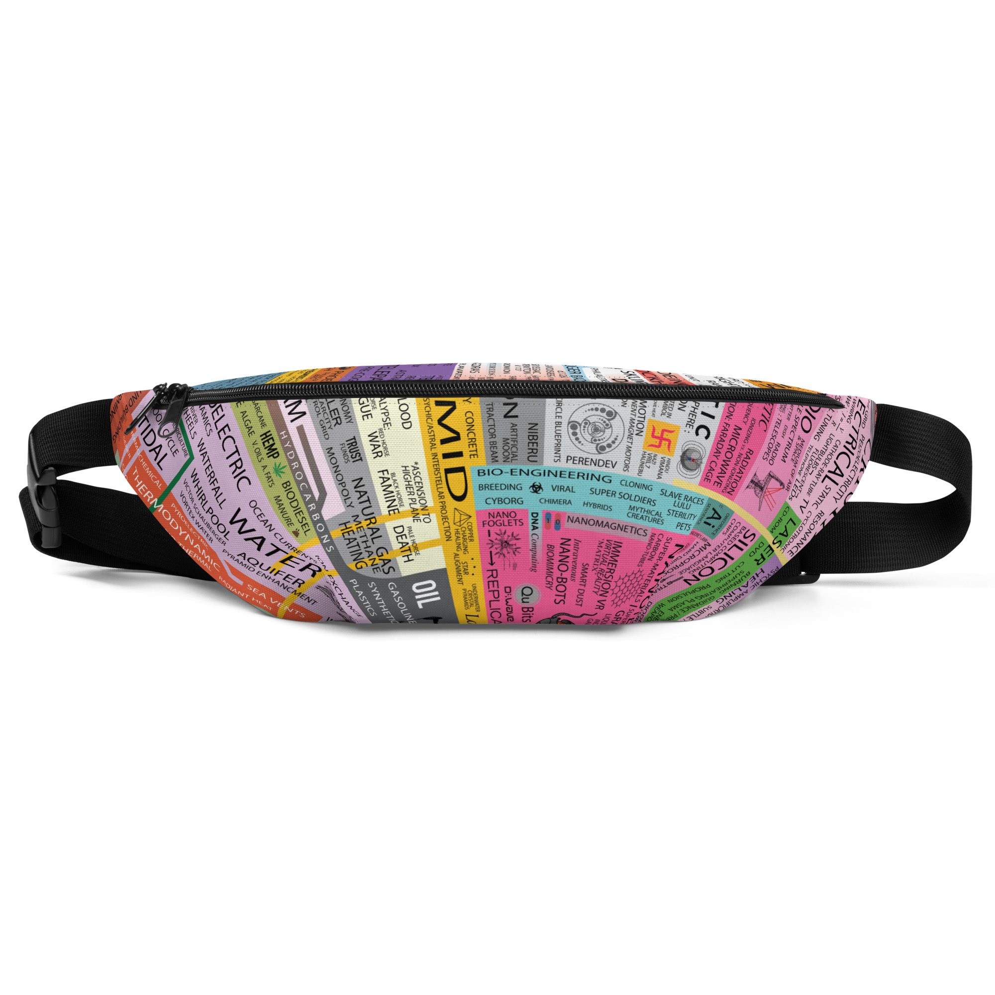 Energy Map Fanny Pack – DEEP STATE MAPPING PROJECT